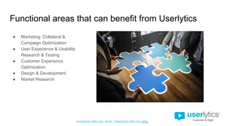 Userlytics User Testing: The Basics | PPT