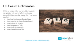 Userlytics User Testing: The Basics | PPT