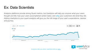 Userlytics User Testing: The Basics | PPT