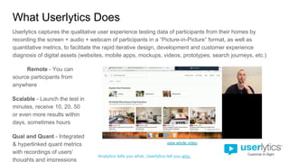 Userlytics User Testing: The Basics | PPT