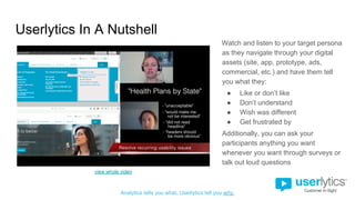 Userlytics User Testing: The Basics | PPT
