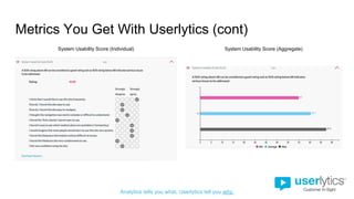 Userlytics User Testing: The Basics | PPT