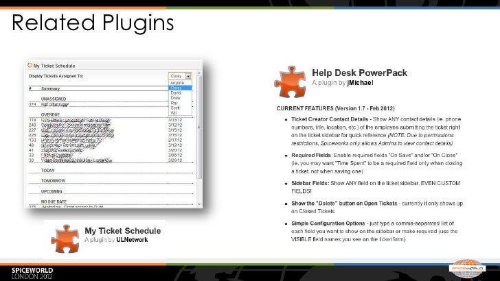 Spiceworks change ticket creator - makeevil