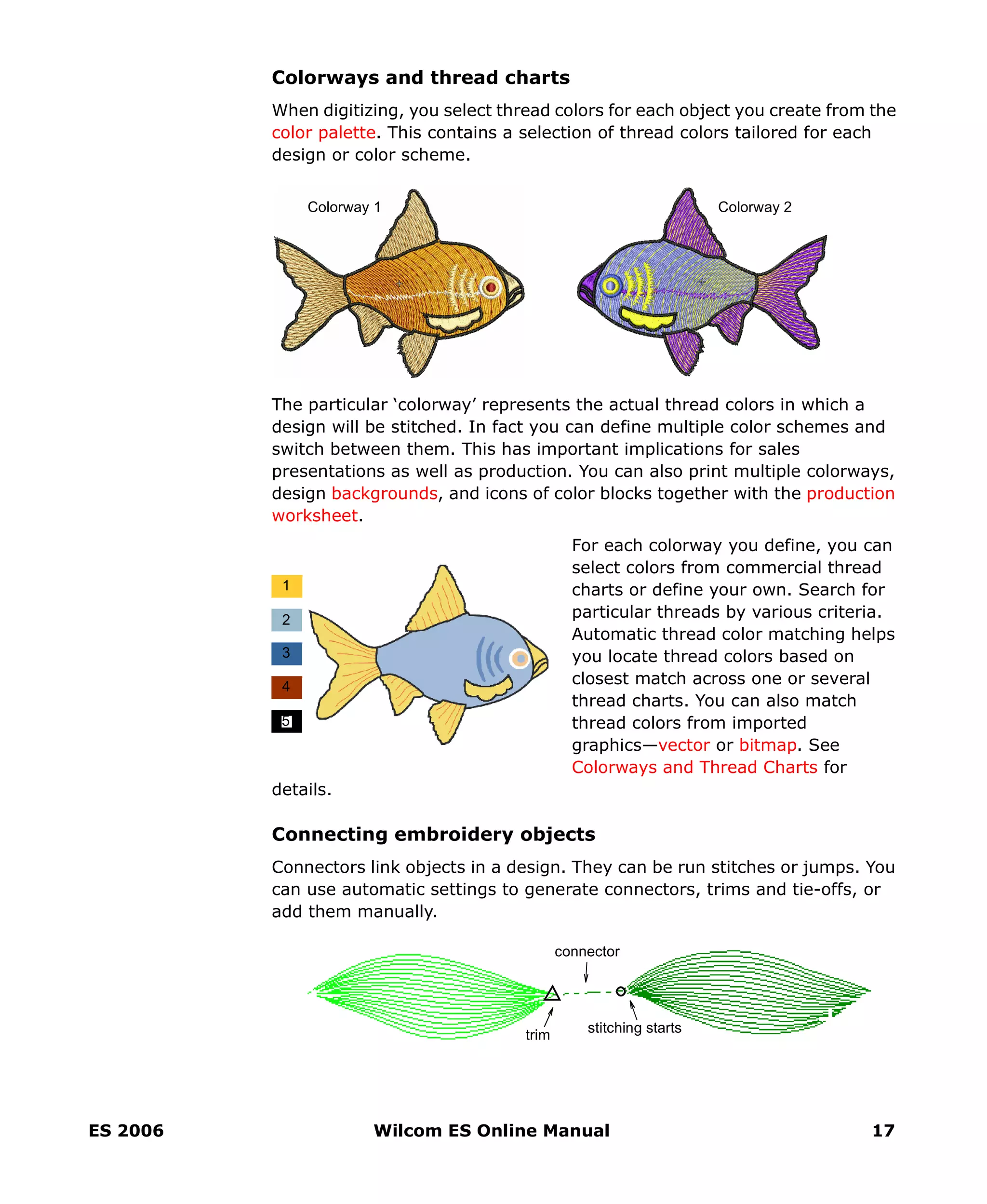 User Manual | PDF