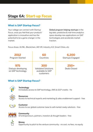 i360 Lab Activation Manual | PDF