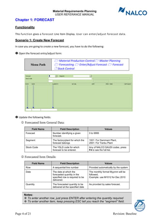 User Manual Mrp | DOC