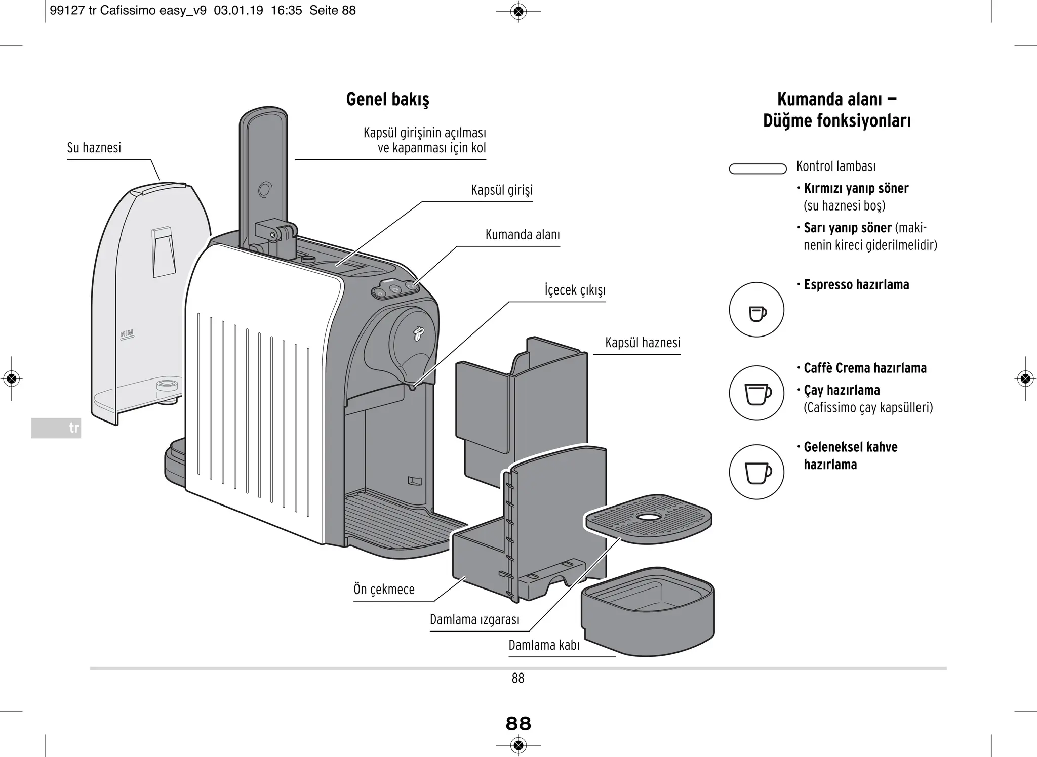 user_manual_cafissimo_easy.pdf Tchibo coffee | PDF