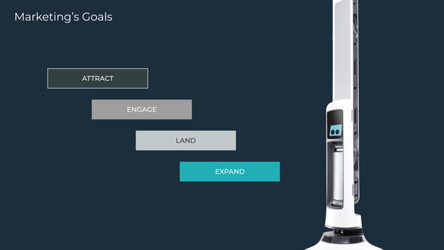User Manual | Caitlin Allen | Simbe SVP of Market | PDF