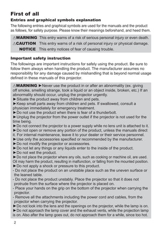 User manual dukane 8977,8978,8979 | PDF