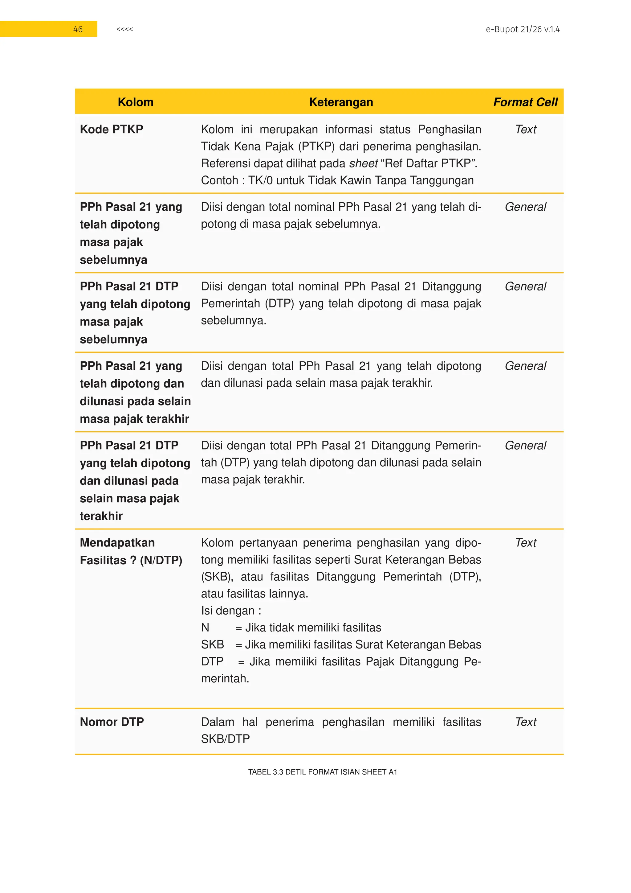 User_Manual_Ebupot21/26 asd asdas asdas adasd asd | PDF