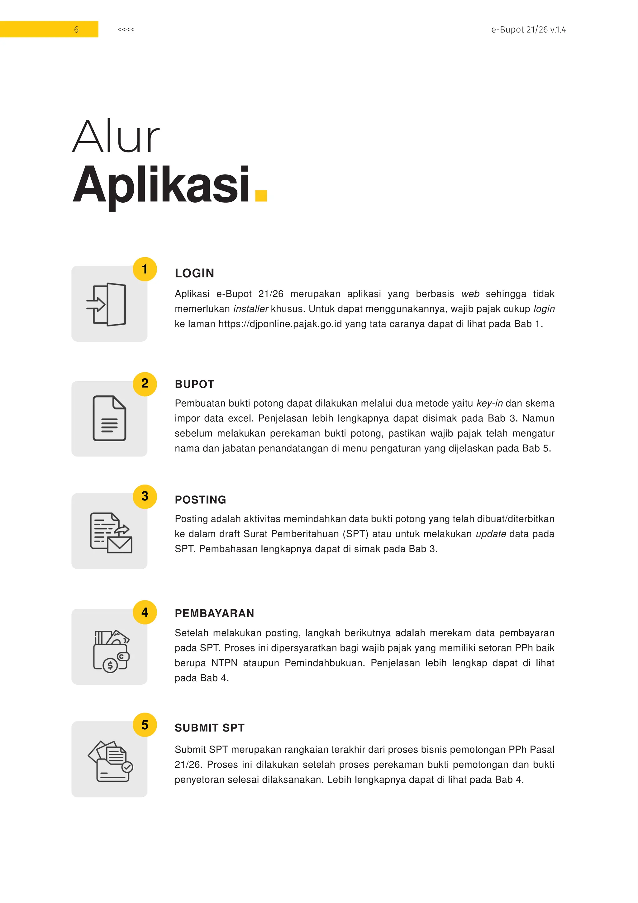 User_Manual_Ebupot21/26 asd asdas asdas adasd asd | PDF