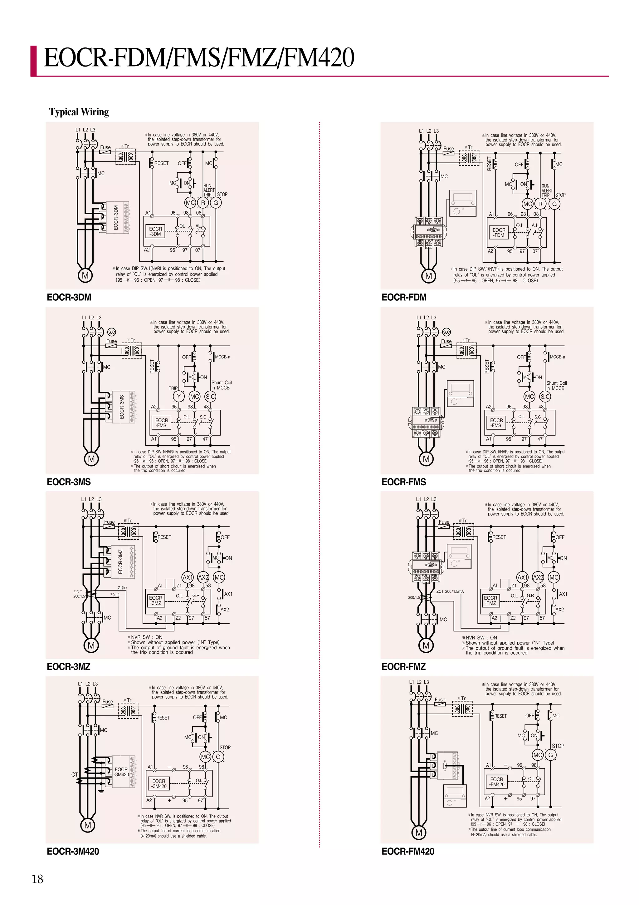 User manual eocr | PDF
