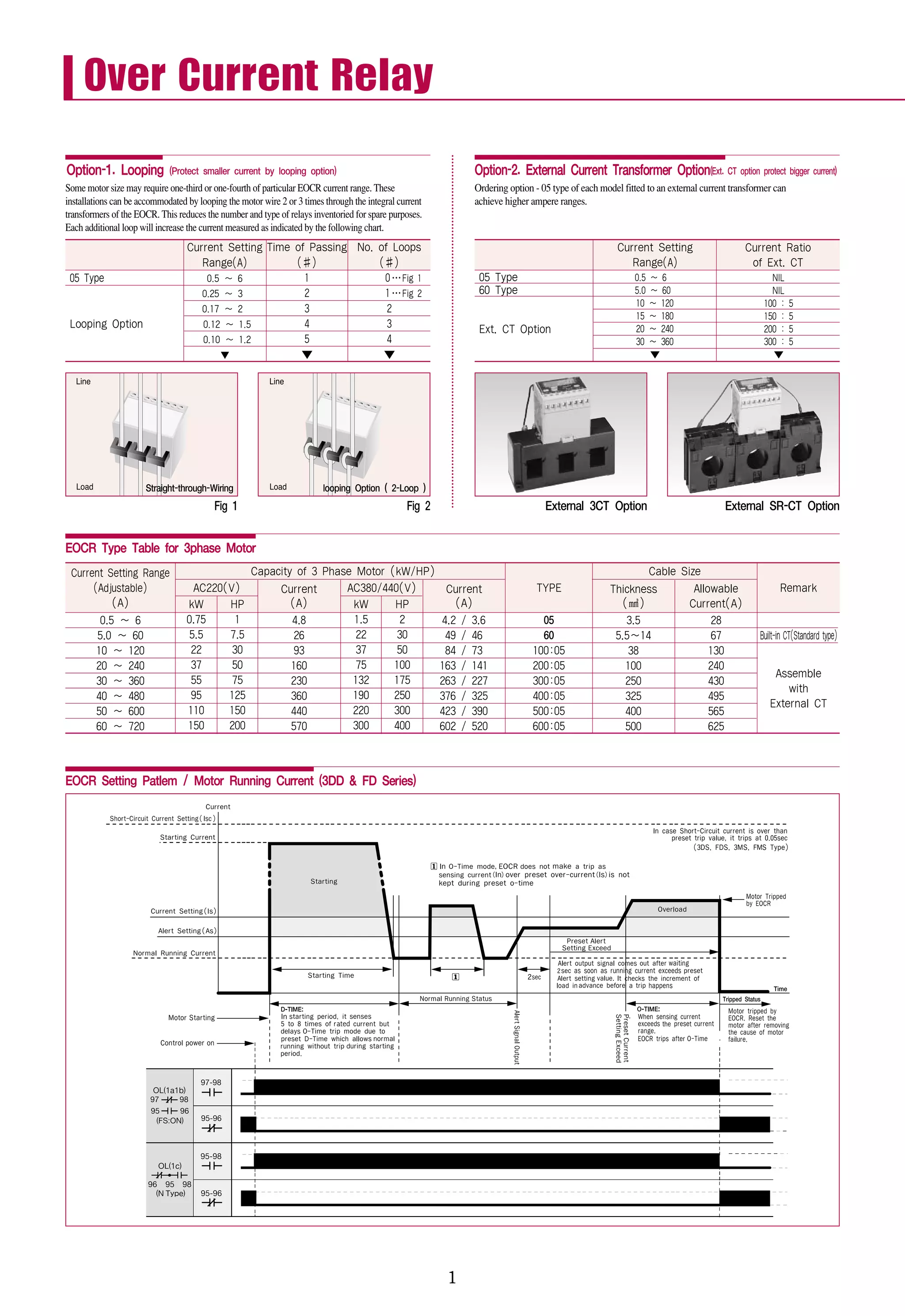 User manual eocr | PDF