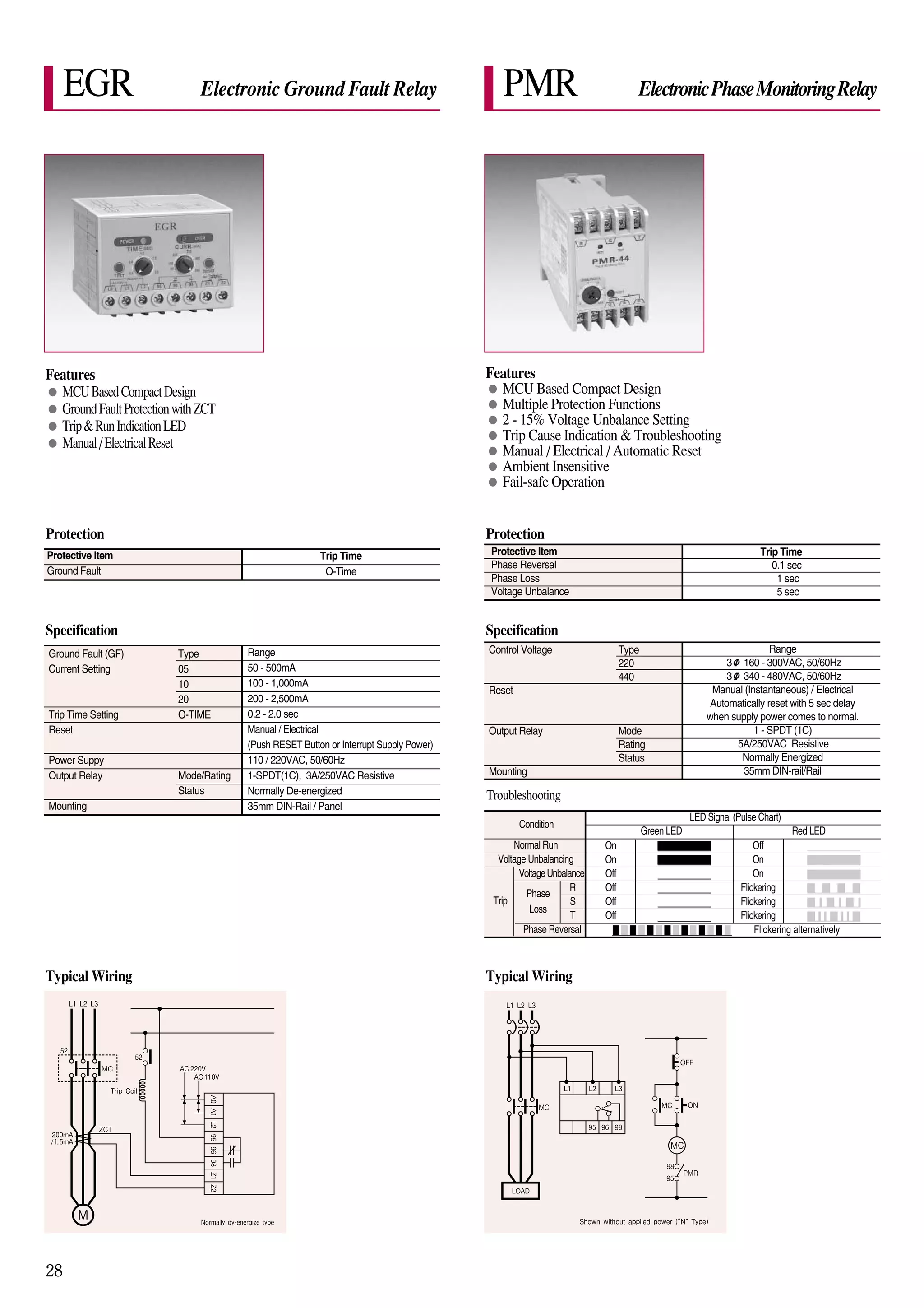 User manual eocr | PDF