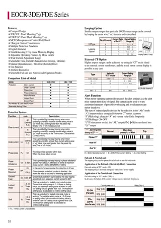 User manual eocr | PDF