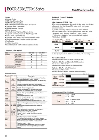 User manual eocr | PDF