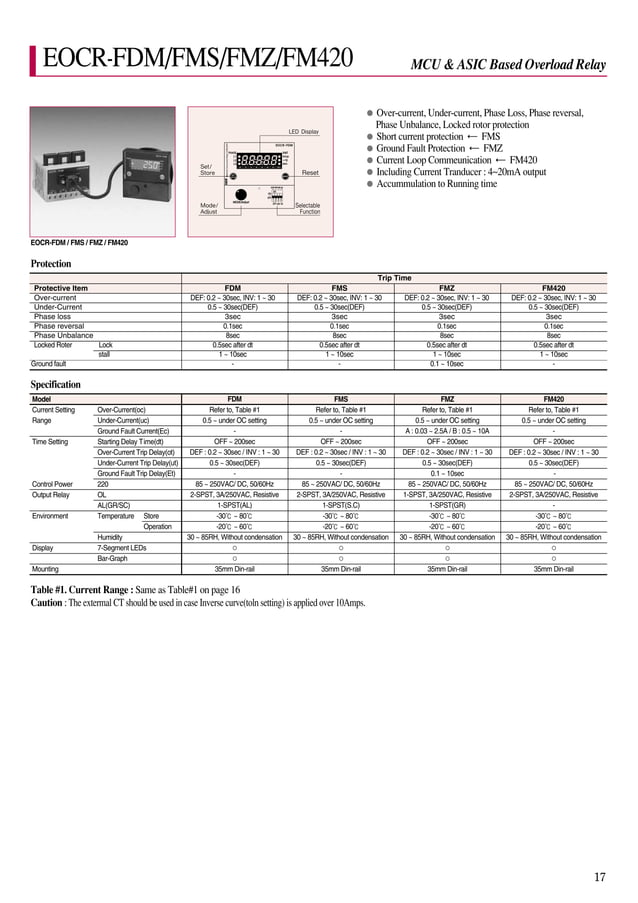 User manual eocr | PDF | Awards Shows | Events