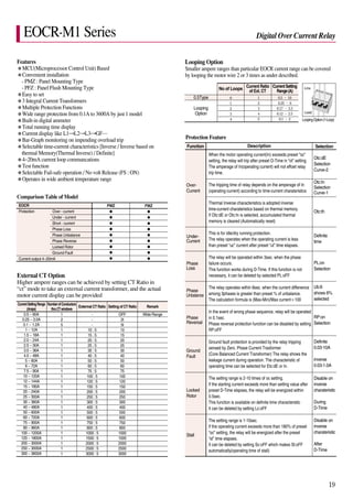 User manual eocr | PDF