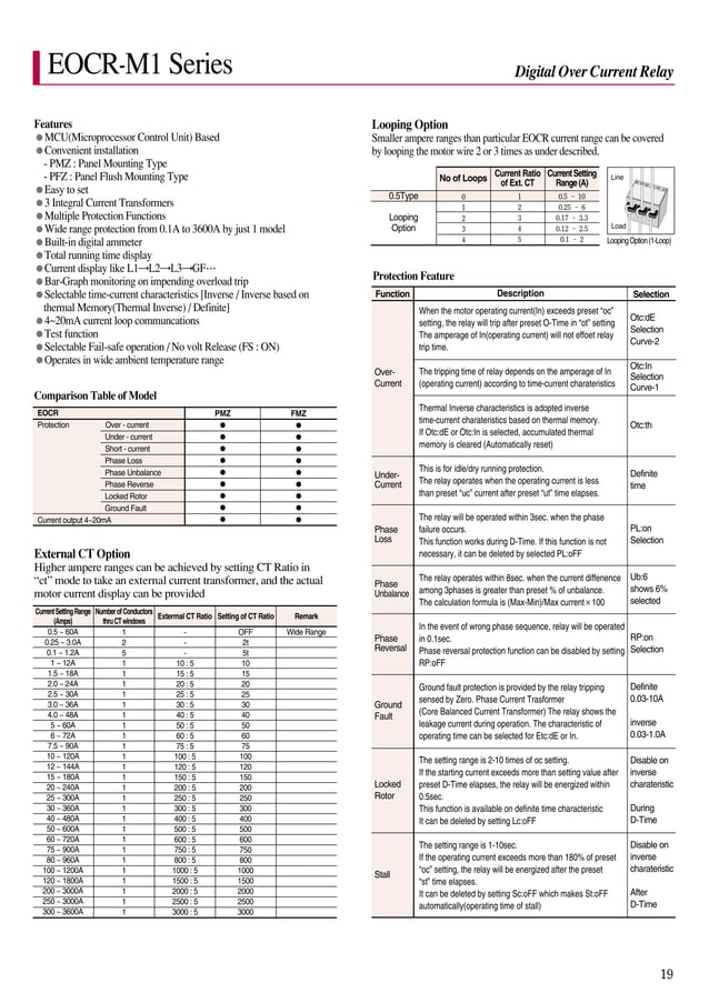 User manual eocr | PDF | Awards Shows | Events
