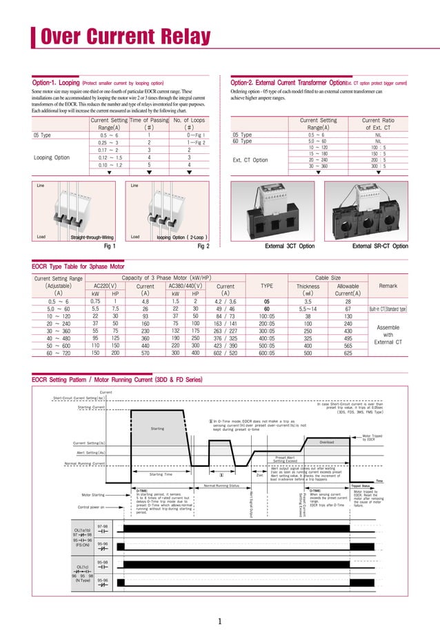 User manual eocr | PDF | Awards Shows | Events