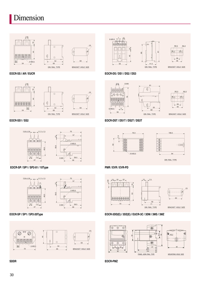User manual eocr | PDF | Awards Shows | Events