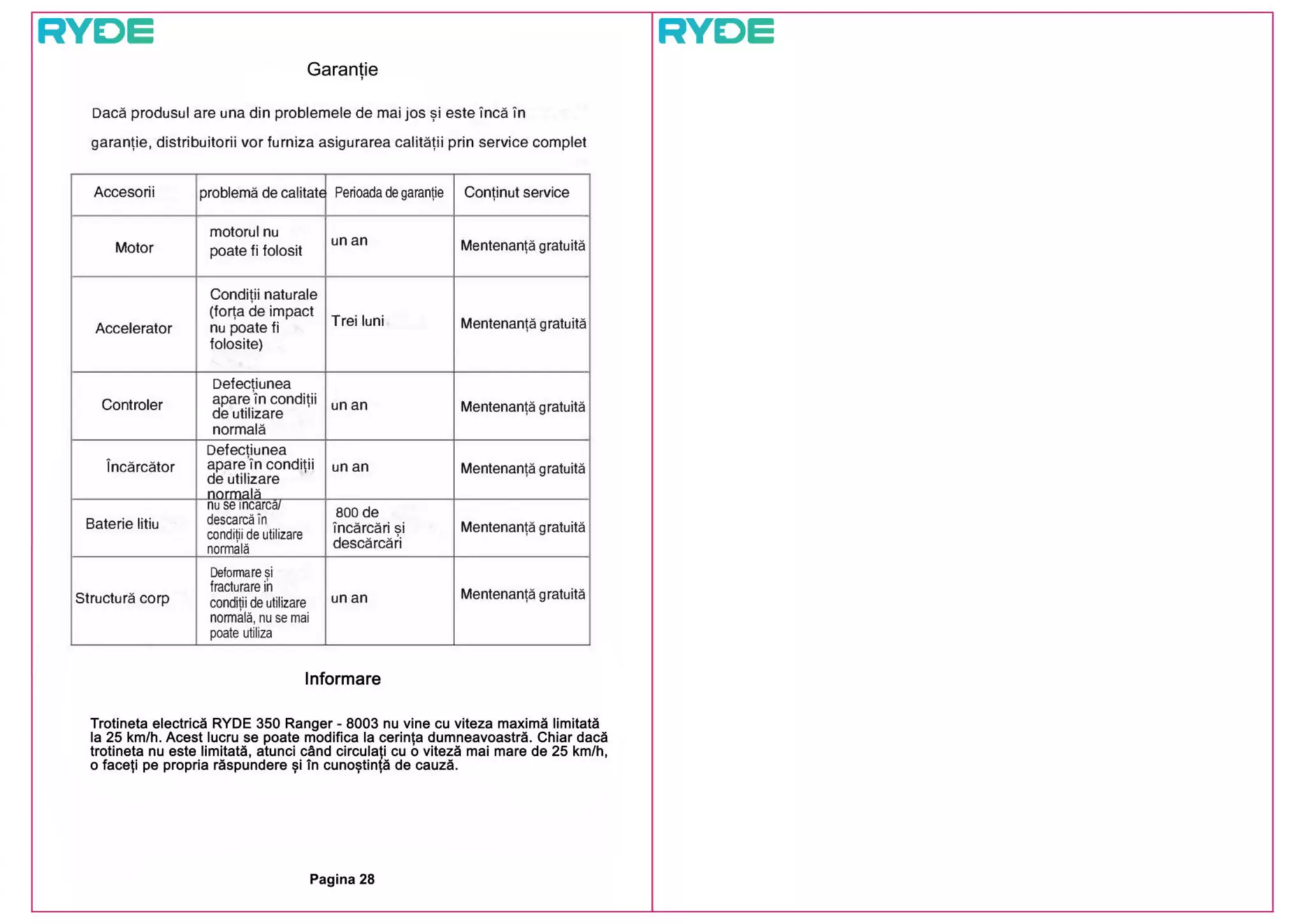 User manual + Guarantee RYDE 350 Ranger 8003 (1).pdf