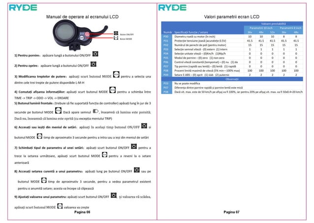 User manual + Guarantee RYDE 350 Ranger 8003 (1).pdf