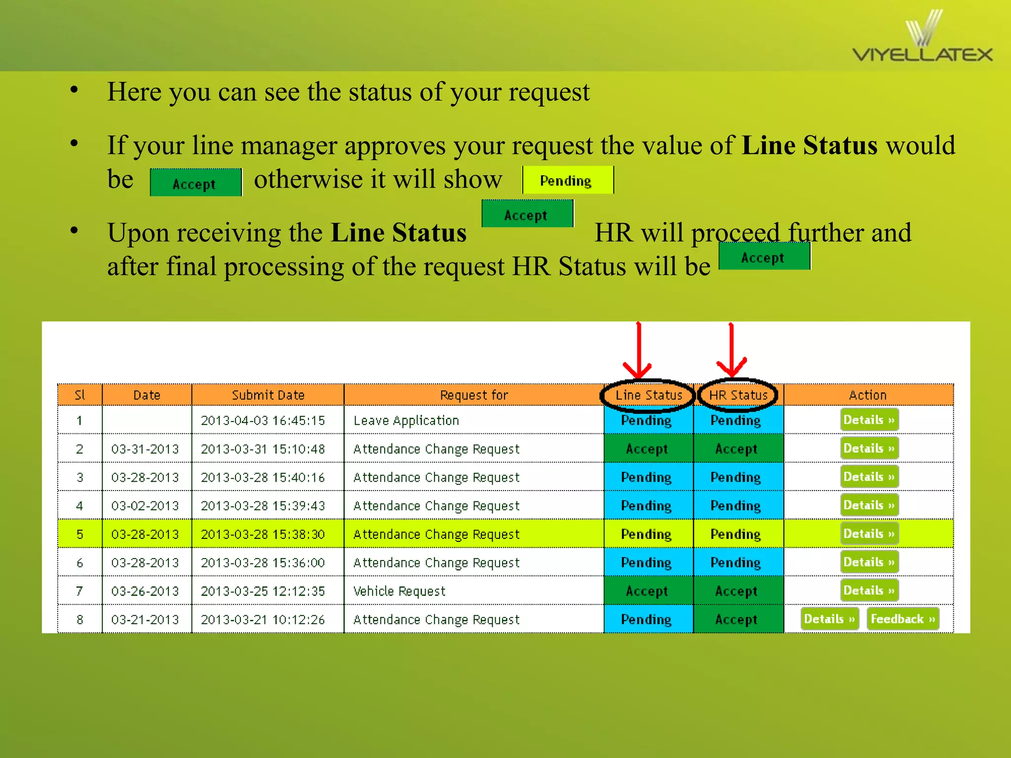 User manual HR portal | PPT