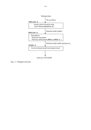 User manual matrix fitting toolbox | PDF