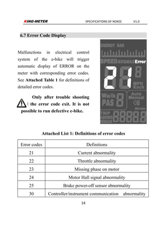 User Manual_NOKEE LCD Display_King-Meter Technology Co.,Ltd | PDF