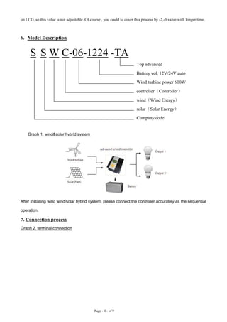 User manual of advanced controller | PDF