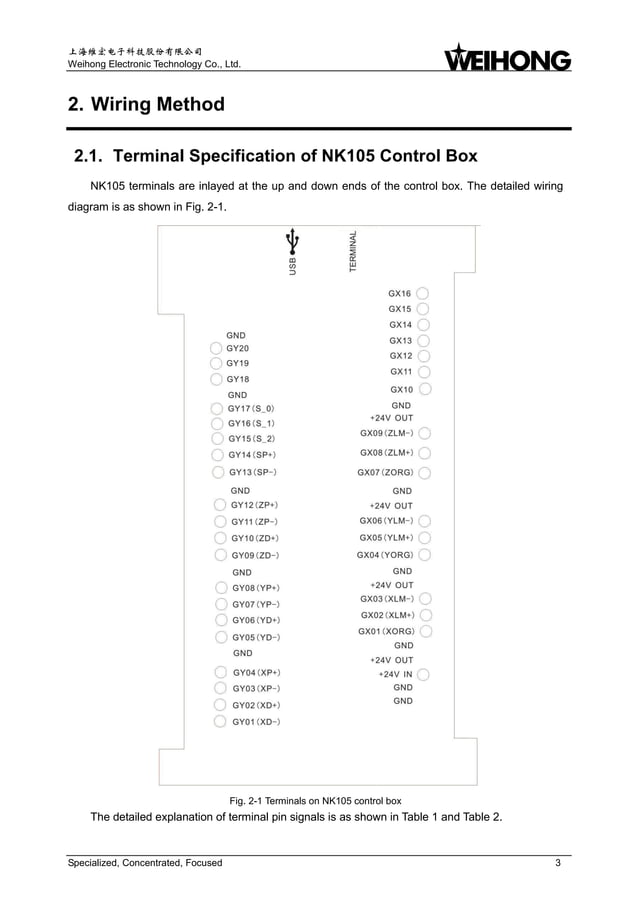 User manual of nk105 g2 handle controller ricocnc | PDF | Radio Control ...