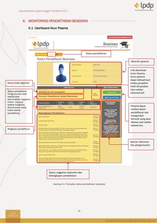 User manual pendaftaran beasiswa lpdp layout 13 maret 2017 up 16 maret ...
