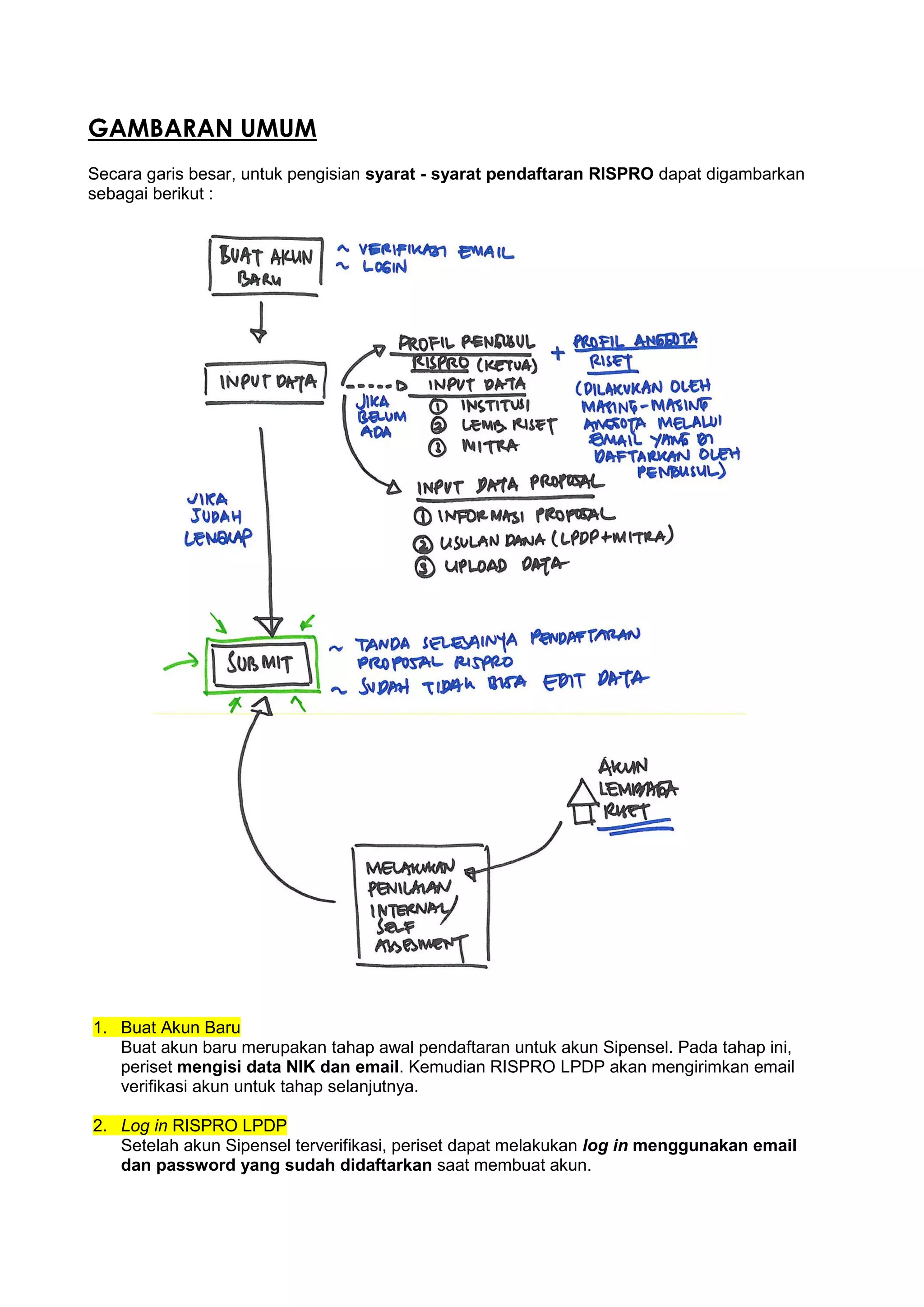 User manual rispro | PDF