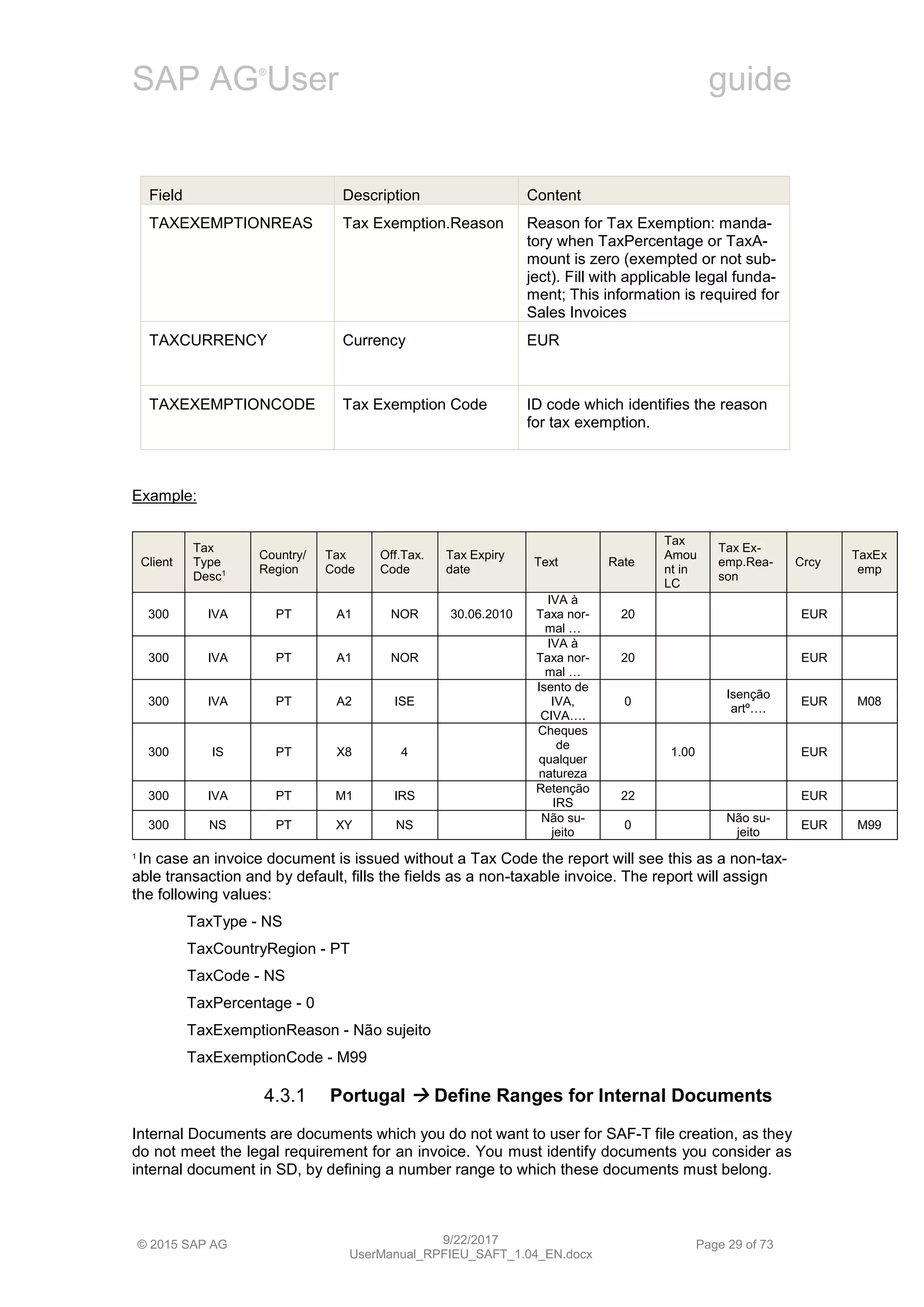 User manual rpfieu_saft_1.04_en (1) | PDF