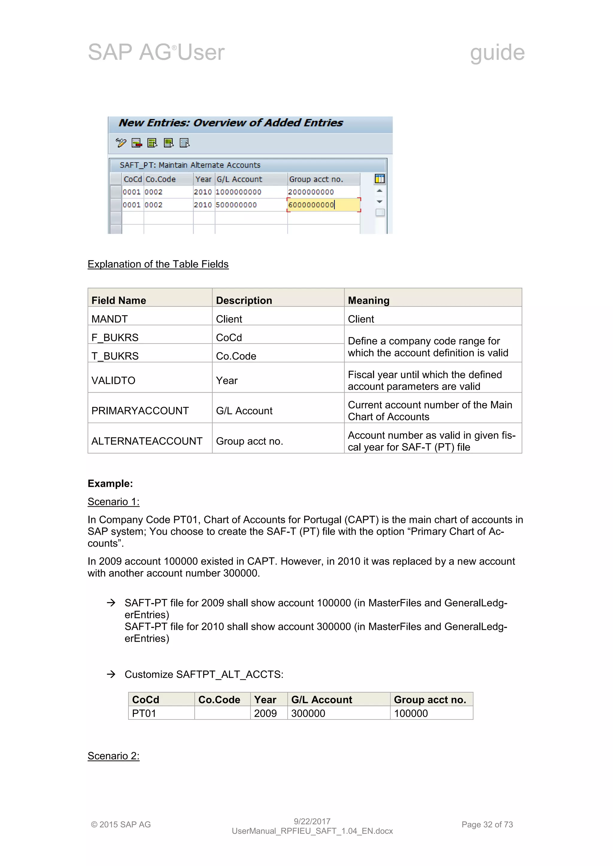 User manual rpfieu_saft_1.04_en (1) | PDF