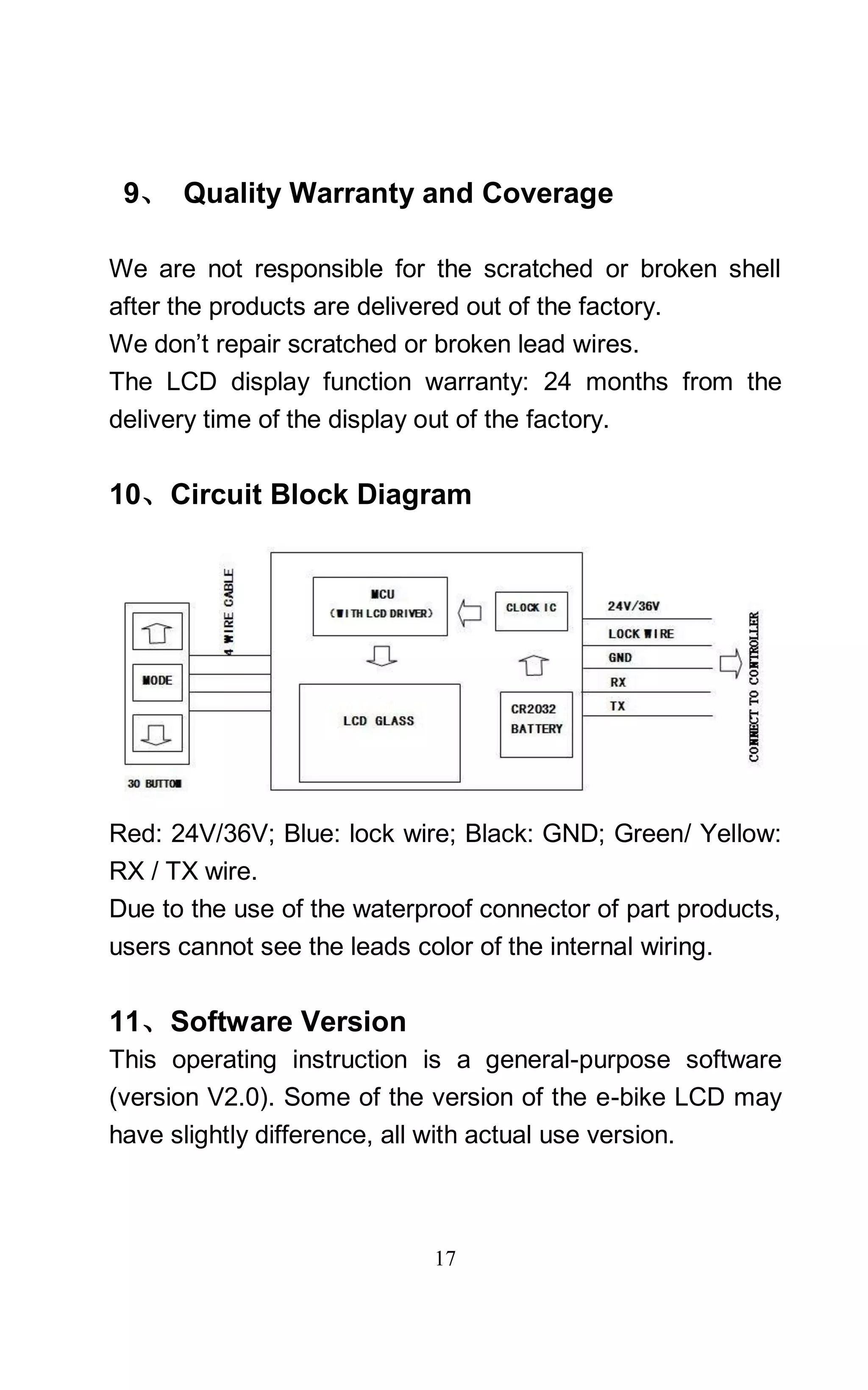User manual sw lcd-king-meter technology co.,ltd | PDF