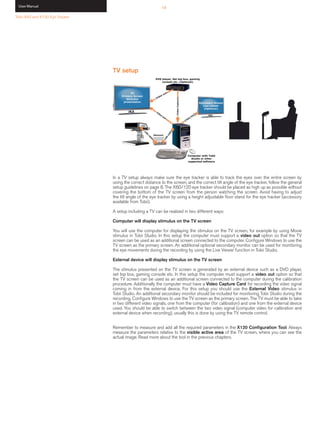 User Manual Tobii X120 | PDF