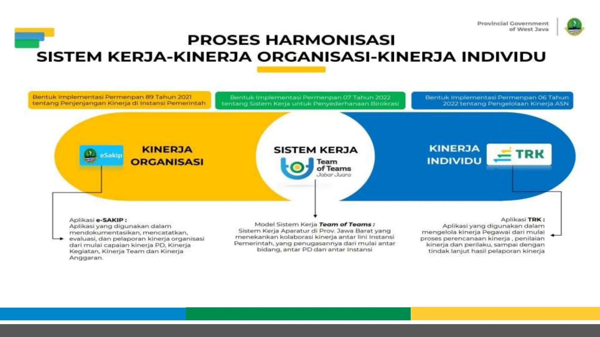 user_manual_trk_jabar_2023.pdf