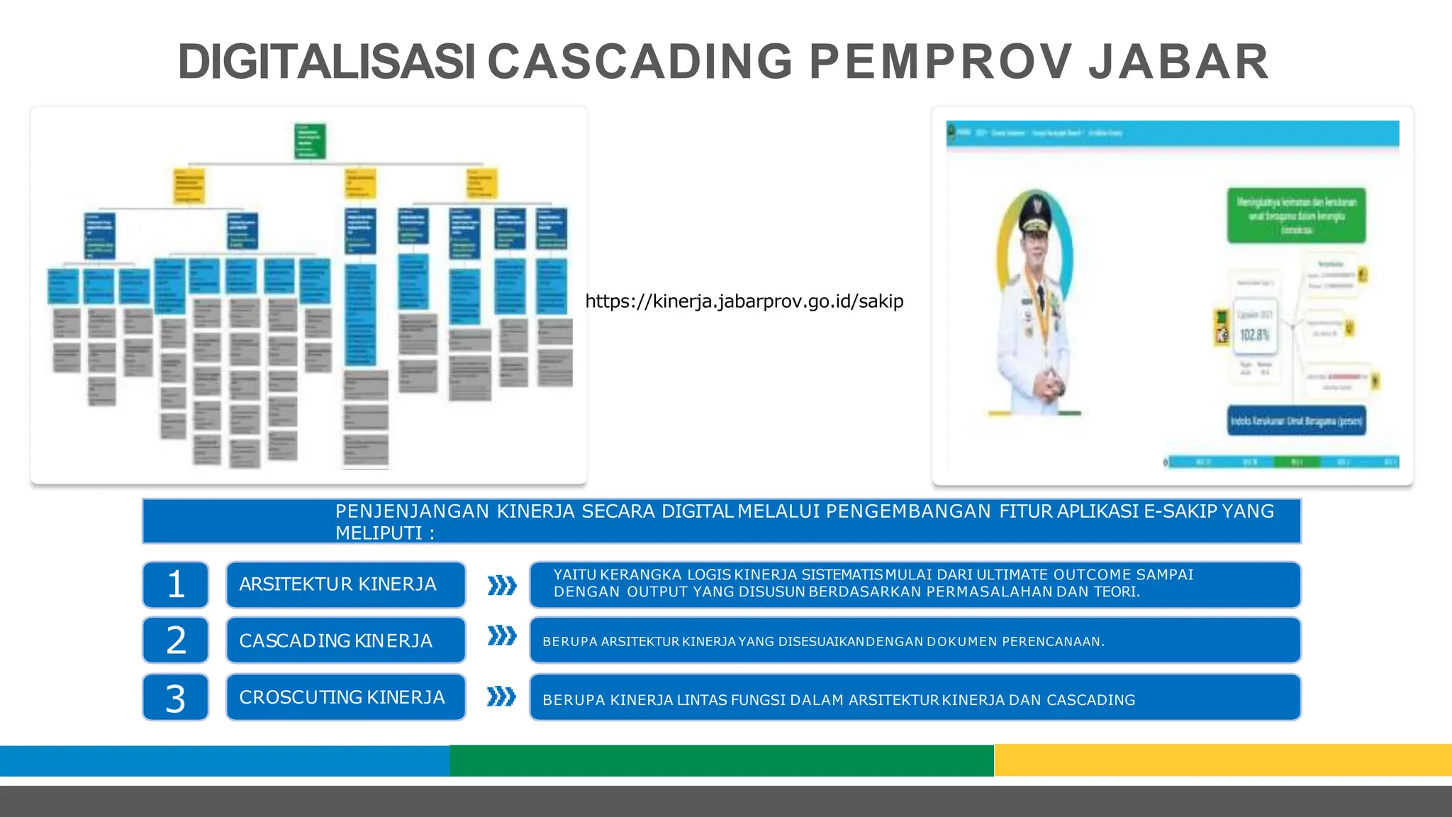 user_manual_trk_jabar_2023.pdf