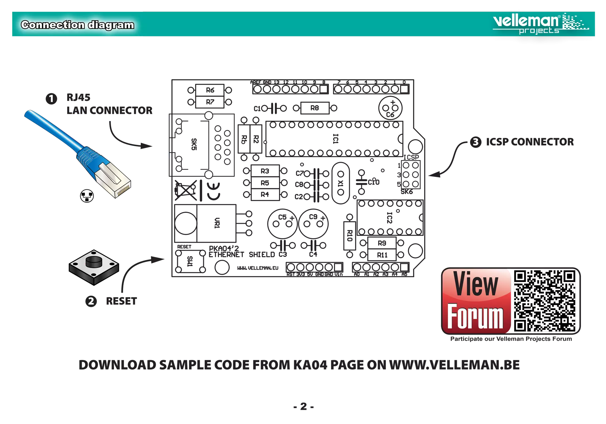 Arduino Ethernet Shield Para Arduino Pdf Computer Networking