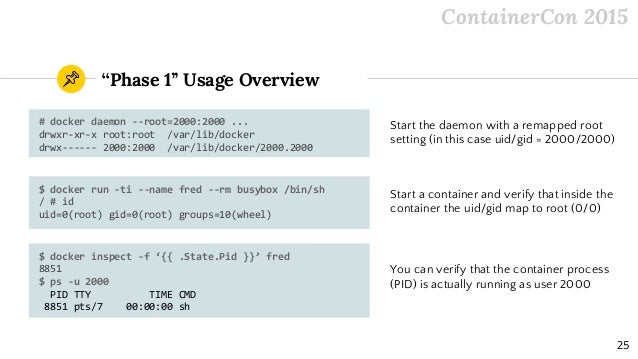 Docker run as root - townlasopa