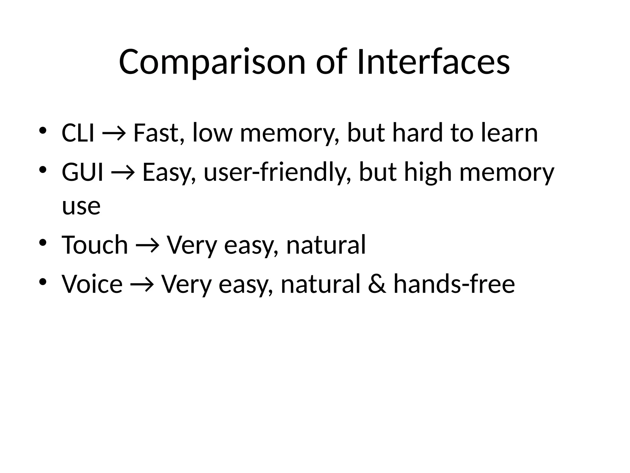 Operating system module1 User_OS_Interface.pptx