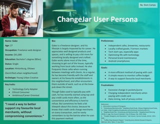 User persona | PPT