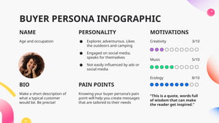 User Persona and Content Pillar.pptx