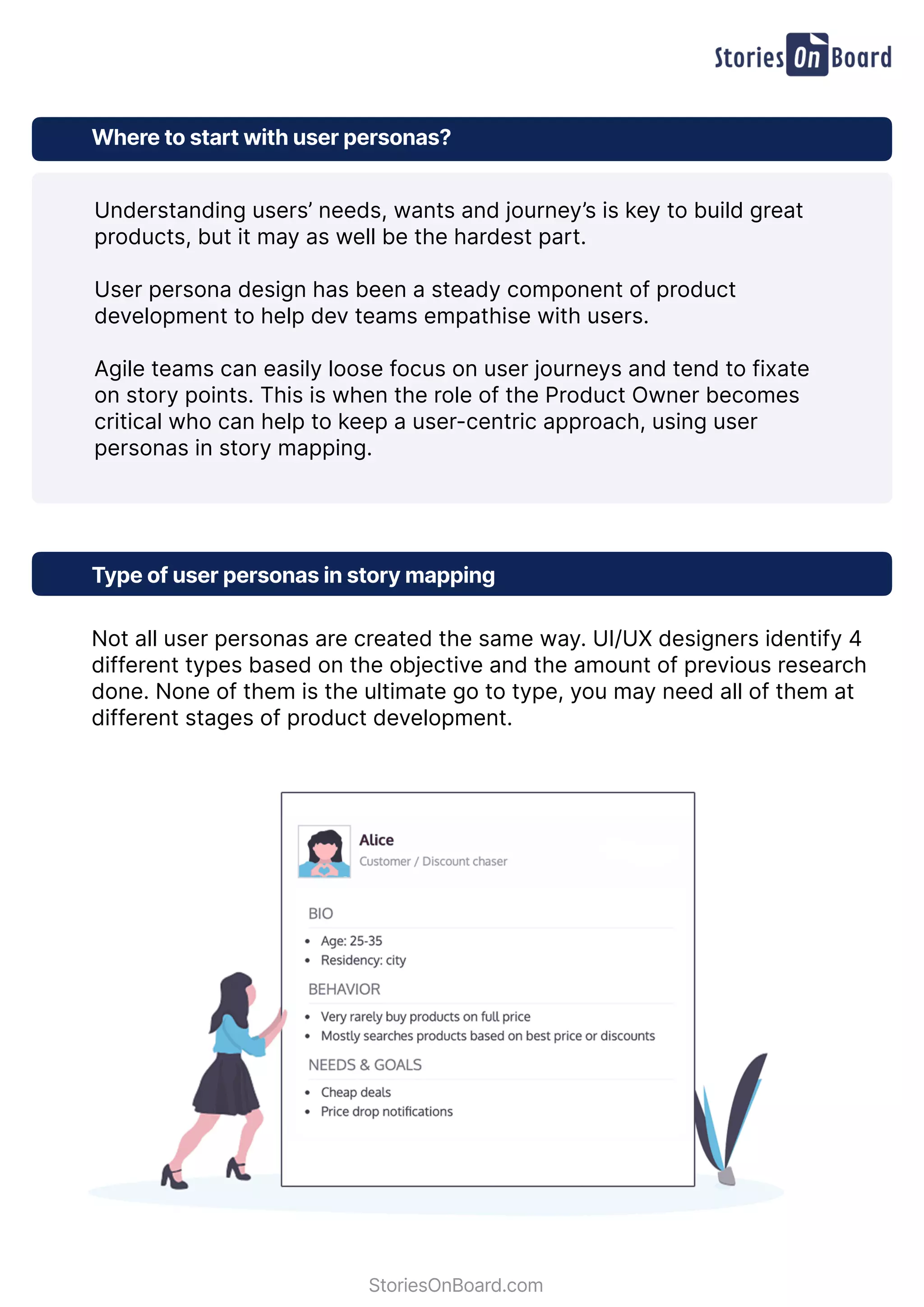 User Persona Design in User Story Mapping.pdf