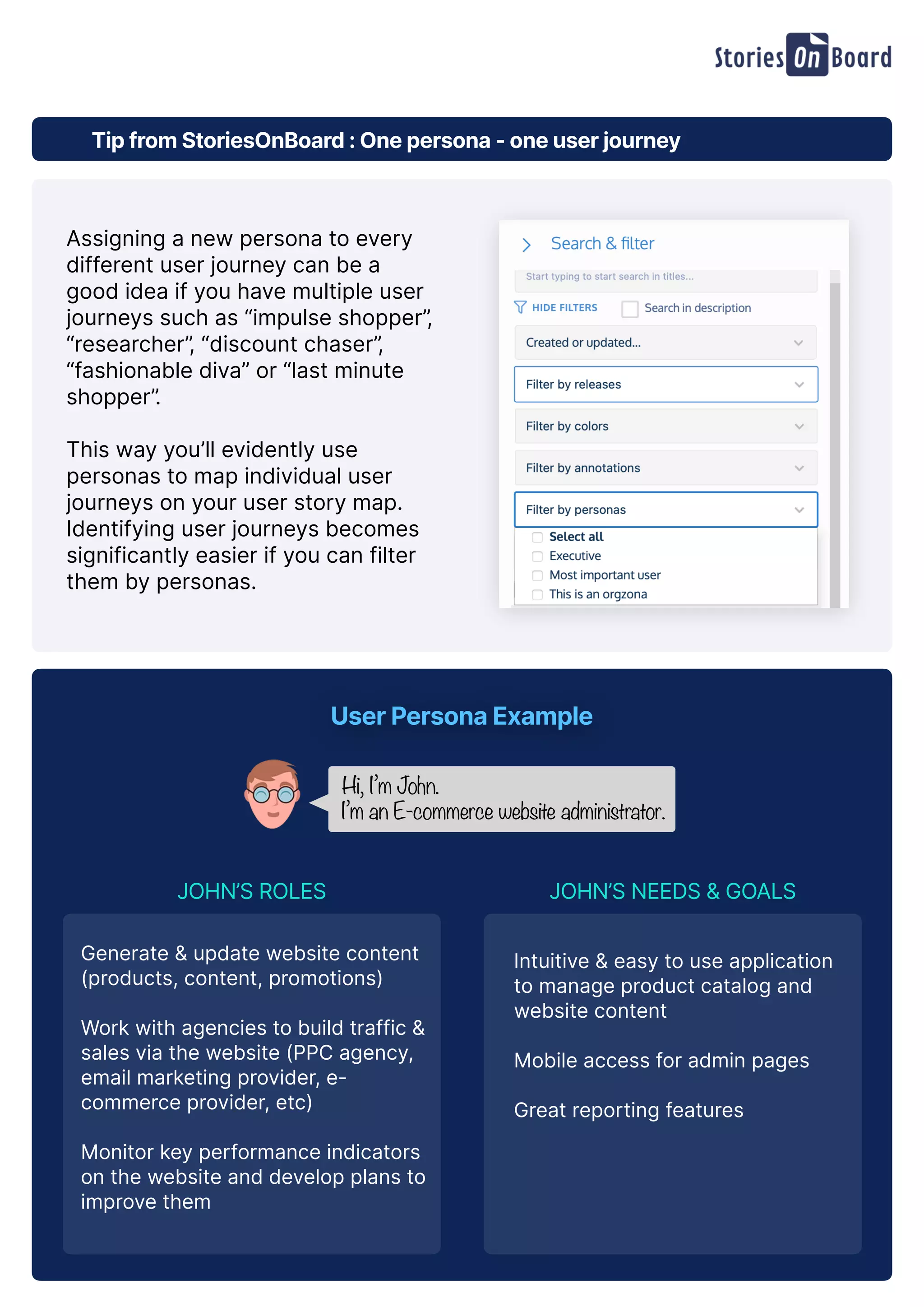User Persona Design in User Story Mapping.pdf