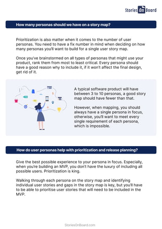 User Persona Design in User Story Mapping.pdf