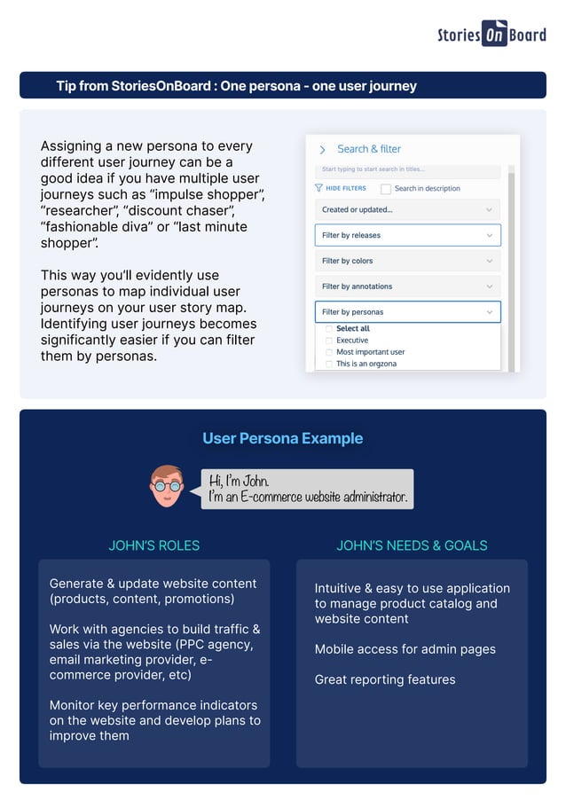 User Persona Design in User Story Mapping.pdf