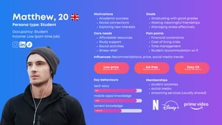 User personas - The easiest way to watch torrents. Ever. | PPT